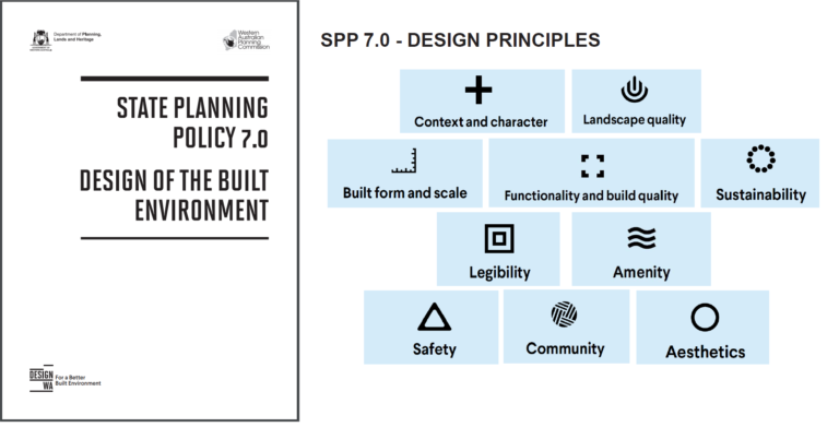 Western Australia Planning: Updates and What You Need to Know | Unwrap